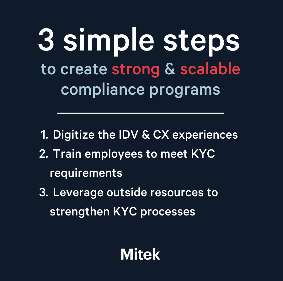 What you need to know about KYC compliance requirements - Mitek